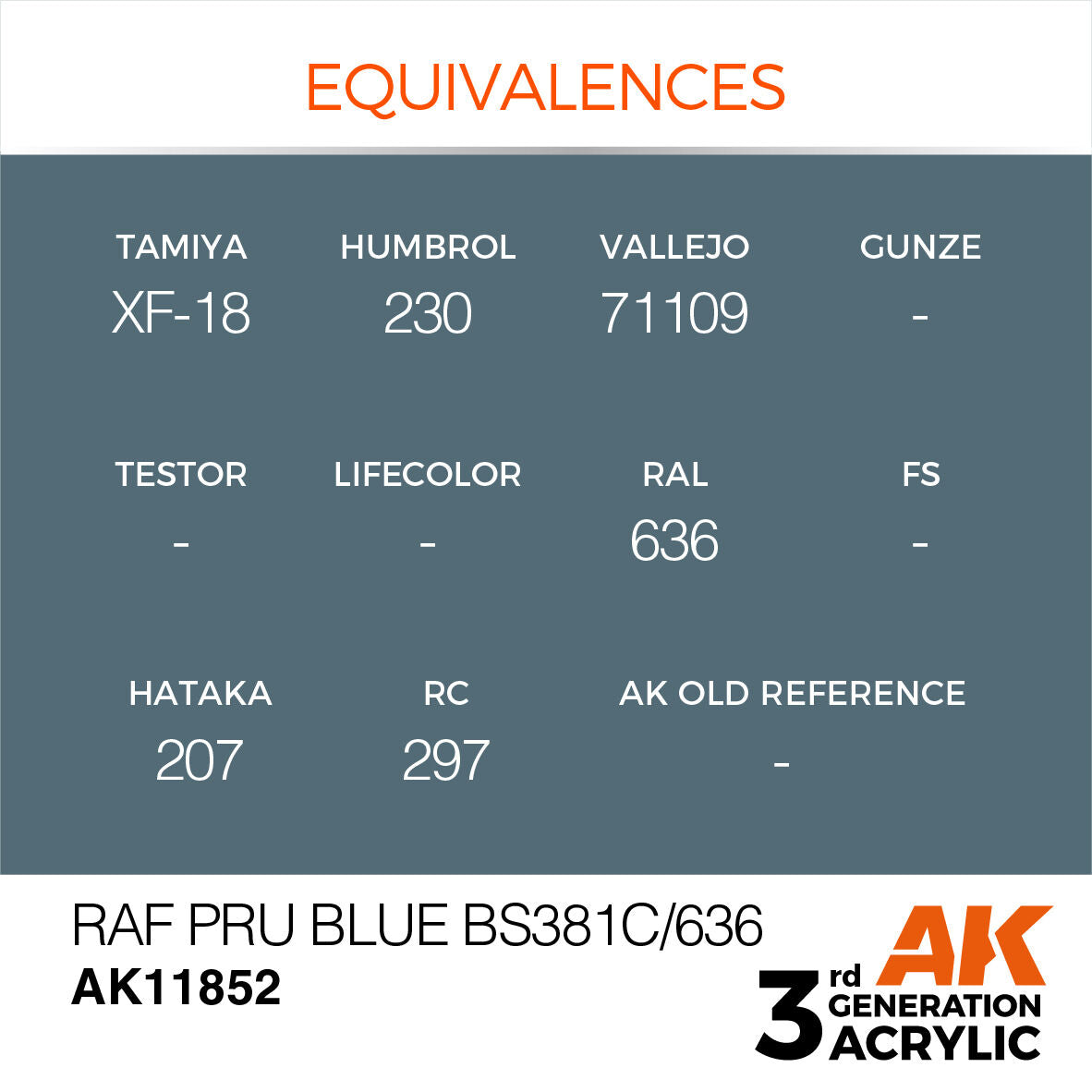 AK Interactive Air Series: RAF PRU Blue BS381C/636 Acrylic Paint 17ml ...